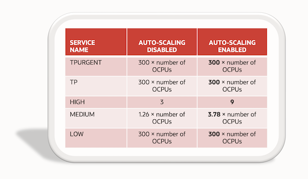 ADB Newsletter for February 2023