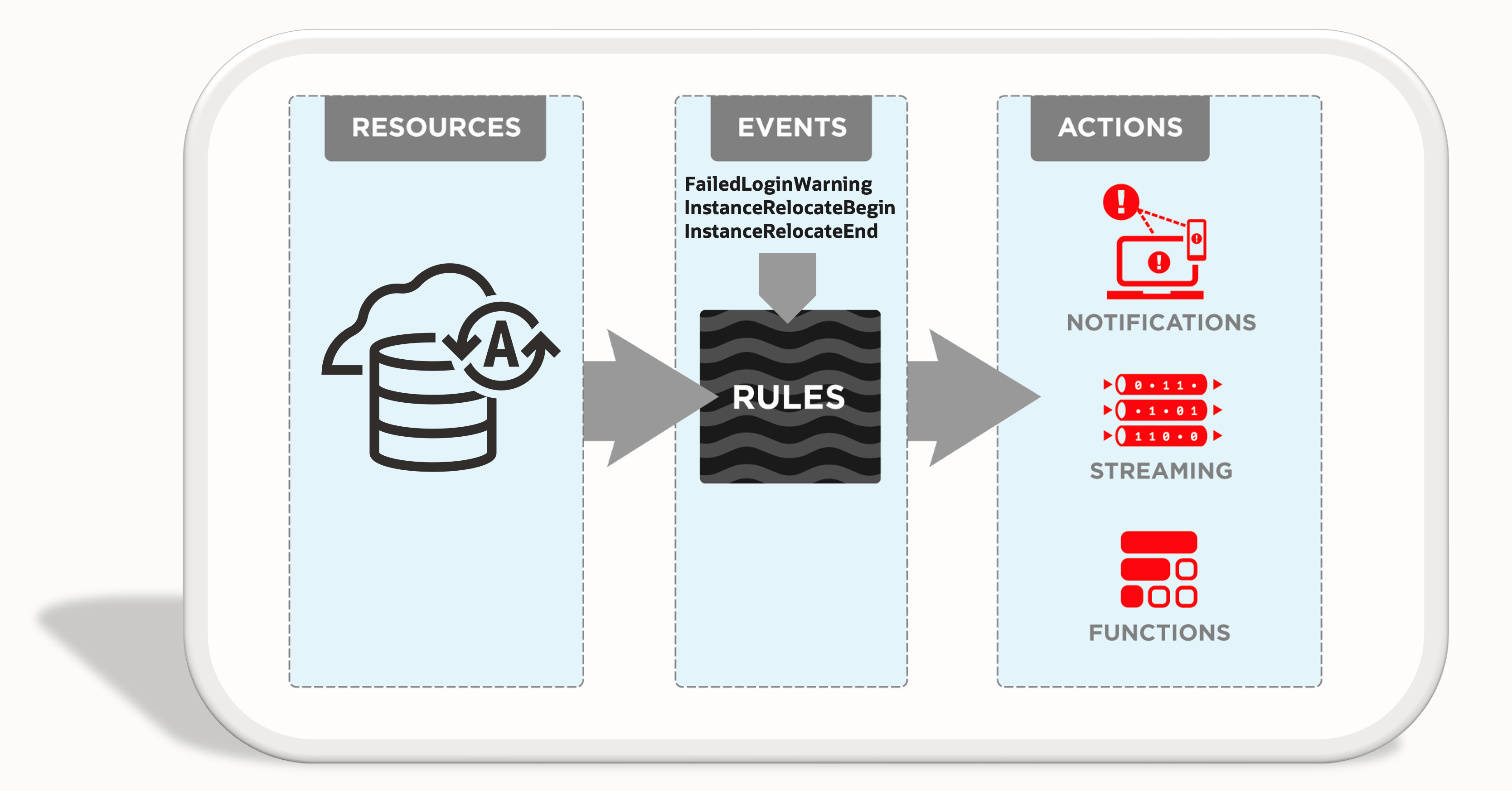 ADB Newsletter for February 2023